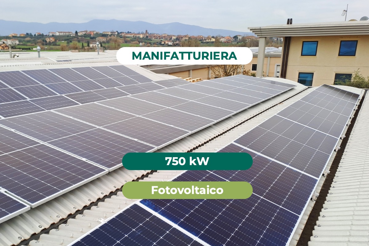 Fimm Italia - Anche l’energia è più pulita - GESCO S.p.A