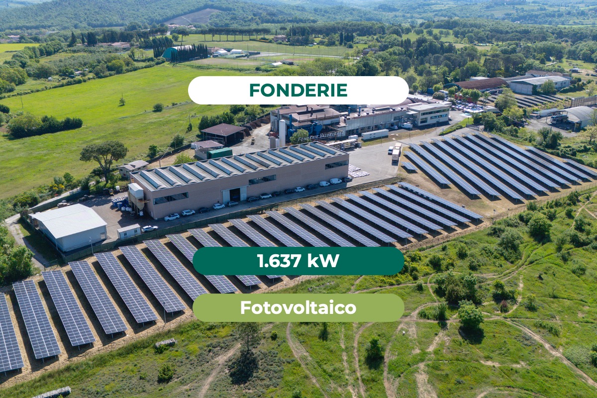 Prima Sole Components - Il Sole nel nome e nei fatti - GESCO S.p.A